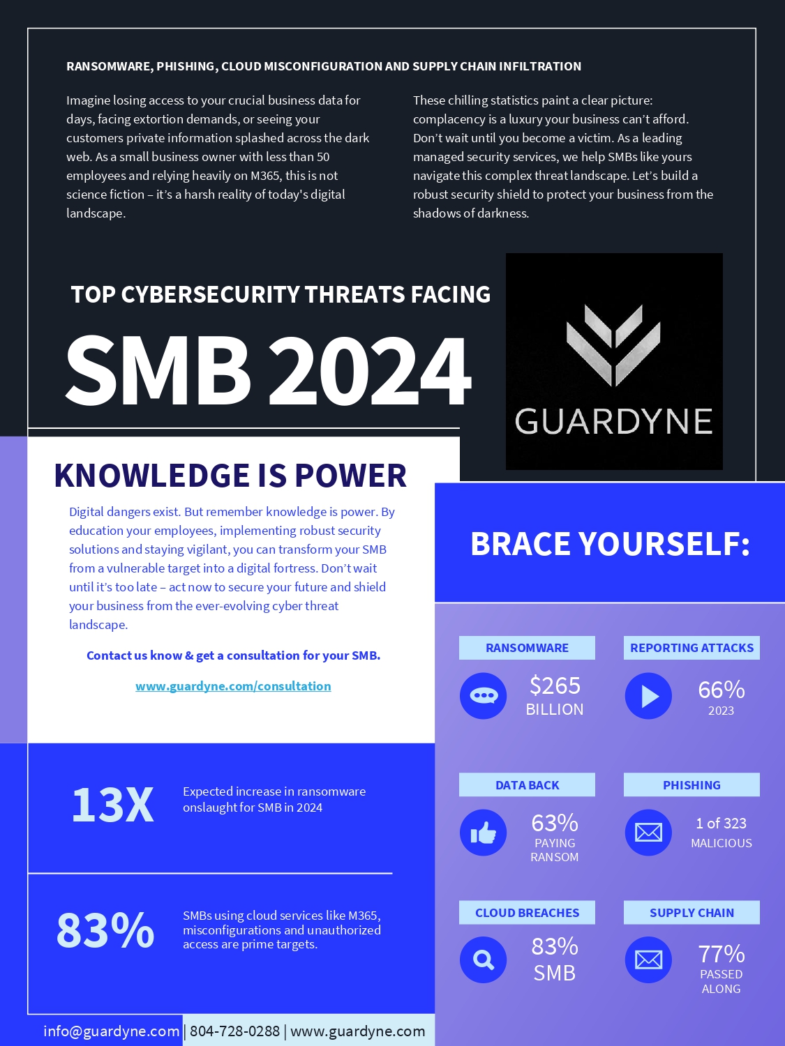 Overwhelmed by ever-growing cybersecurity threats?